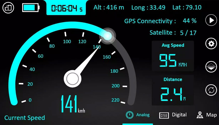 FMVSS 101 Standardtest für Bedienelemente und Anzeigen, Tachometer und ...
