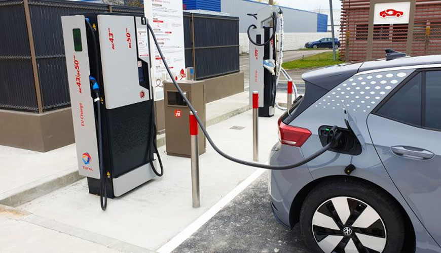 Electric Vehicle Conductive Dc Charging System Promo Codes | www.pinnaxis.com