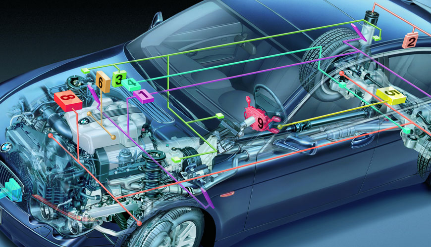 ISO SAE 21434 Road Vehicles - Test for Cyber Security Engineering