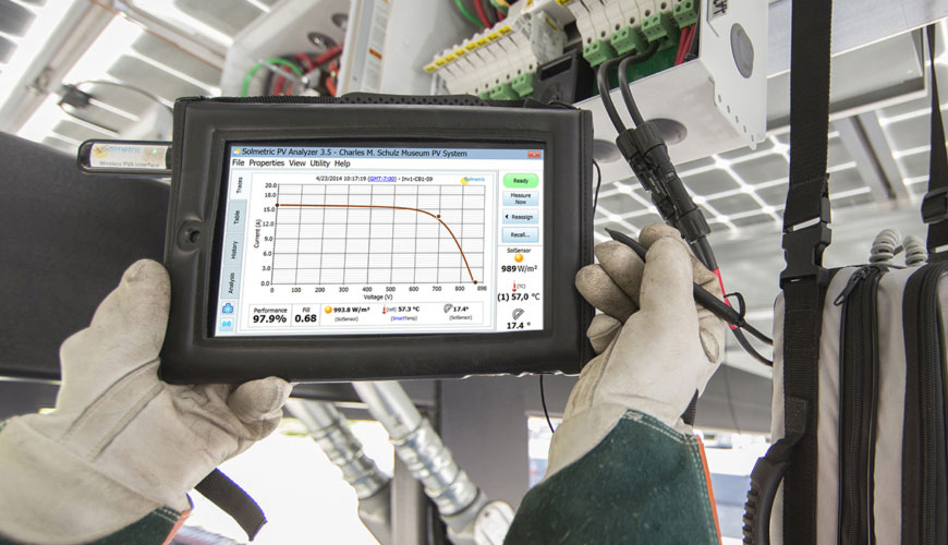 Solar IV Curve Tracing Tests